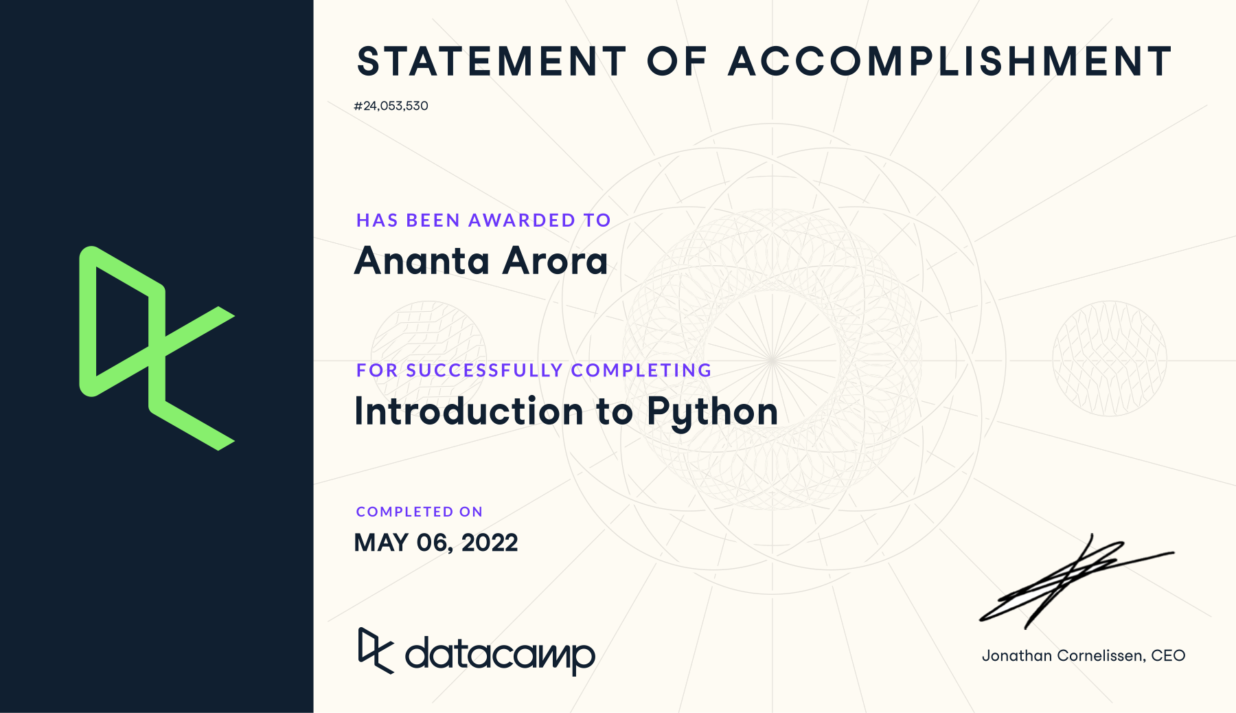 Awards & Certifications – Ananta Arora